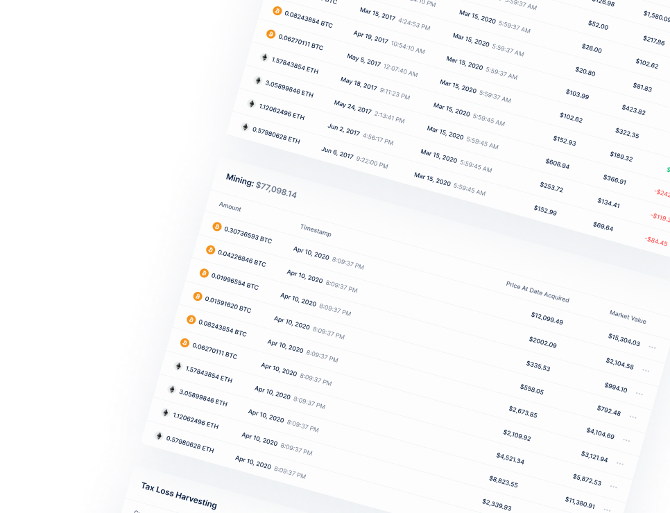 Crypto Tax Report Pricing | CoinLedger