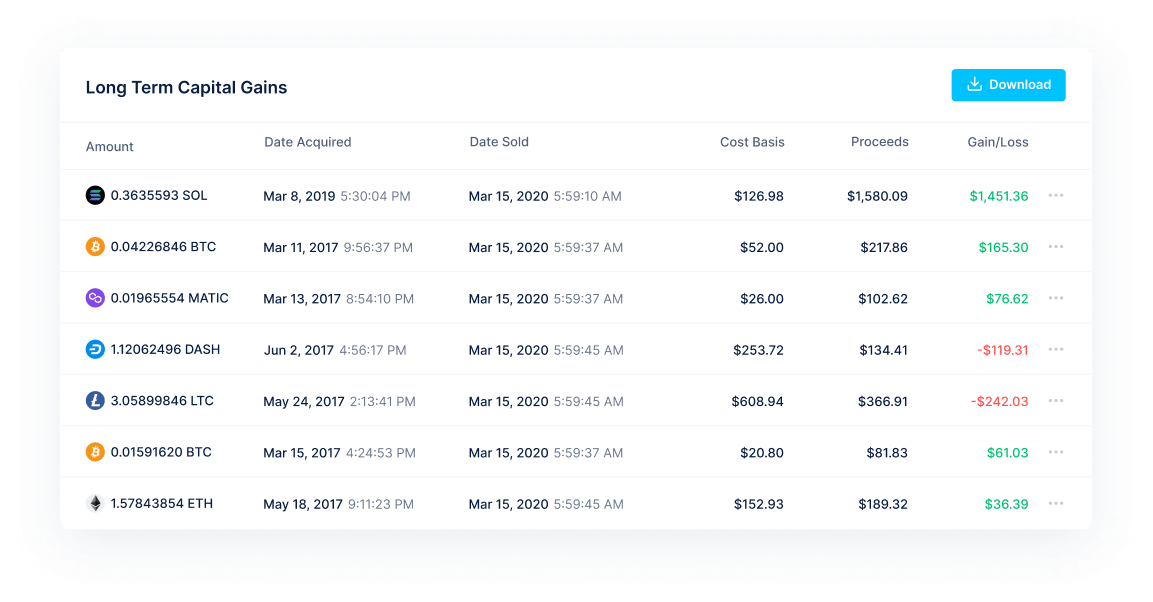CoinLedger — The #1 Crypto Tax Software