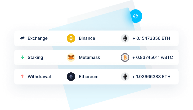 Partnerships | CoinLedger