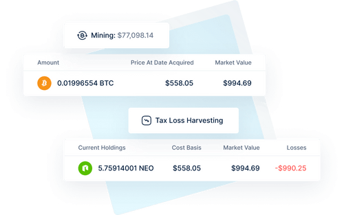 How It Works | CoinLedger