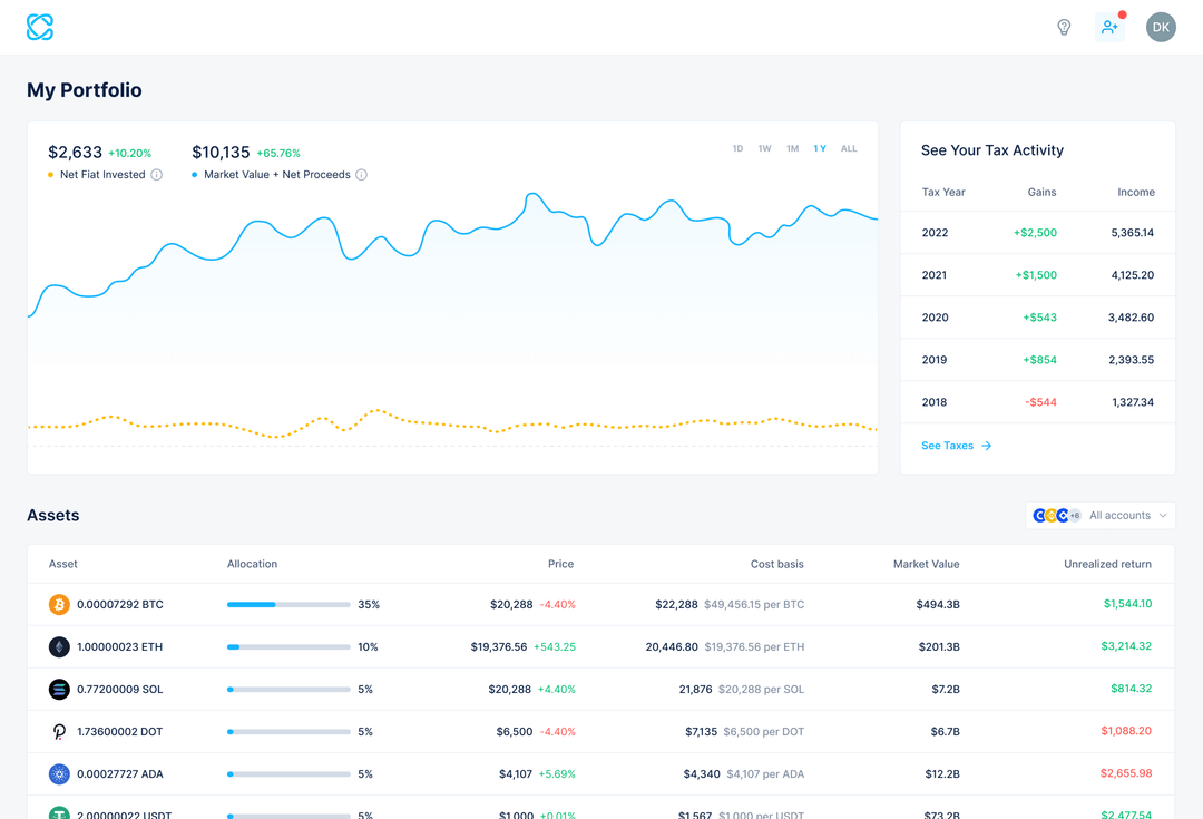 Crypto Portfolio Tracker (Free) | CoinLedger