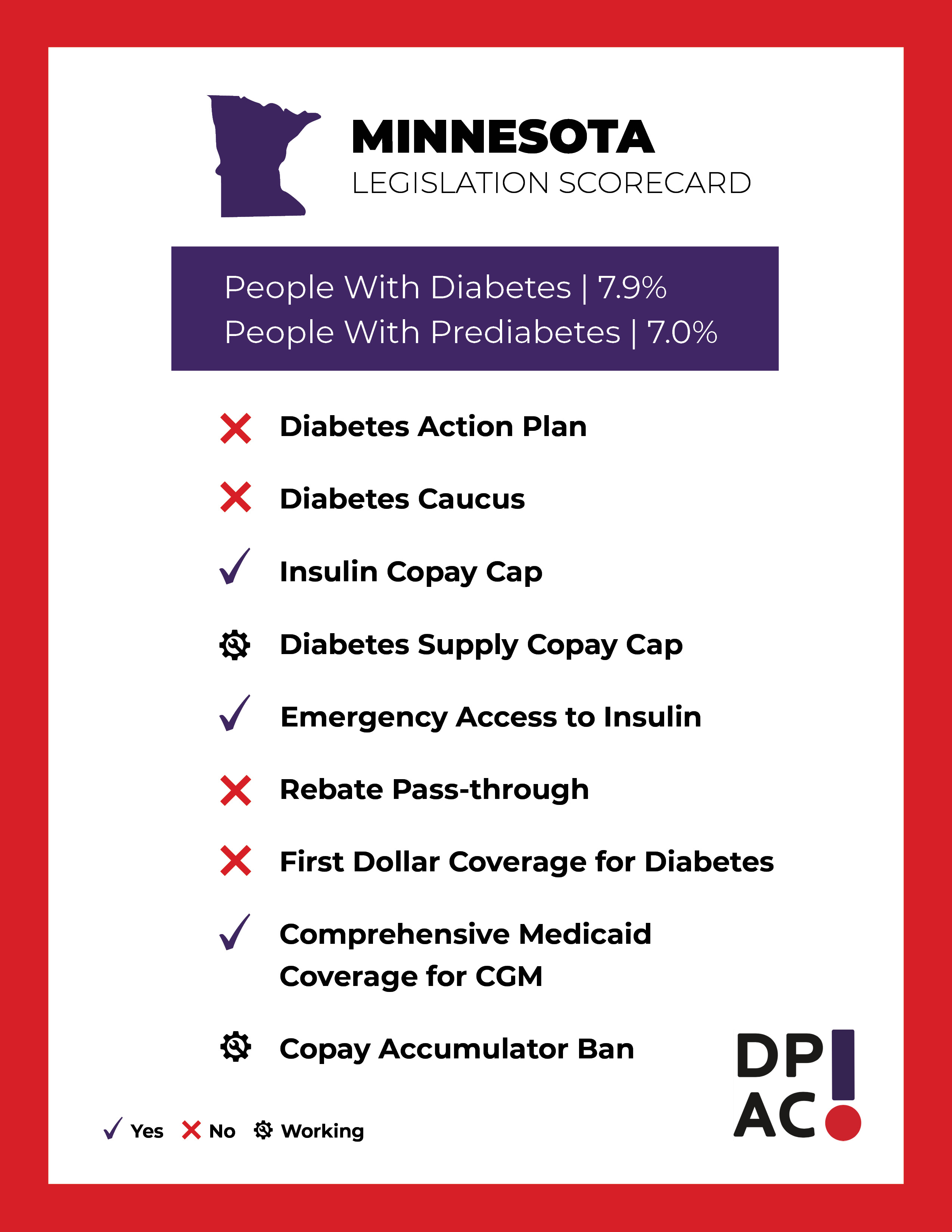Diabetes Policy Handbook