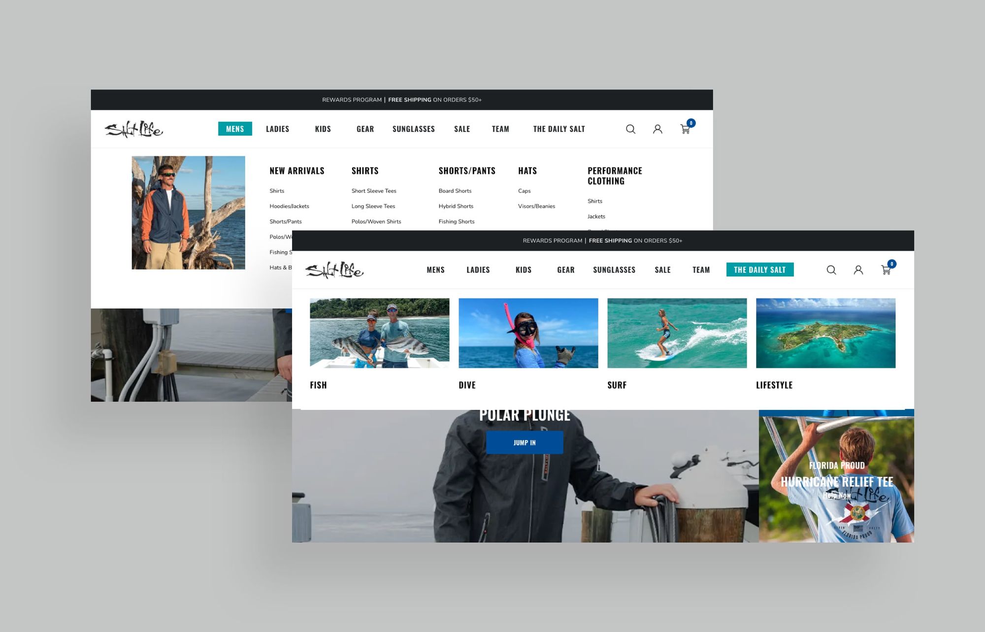 Case Study for Salt Life | Corra