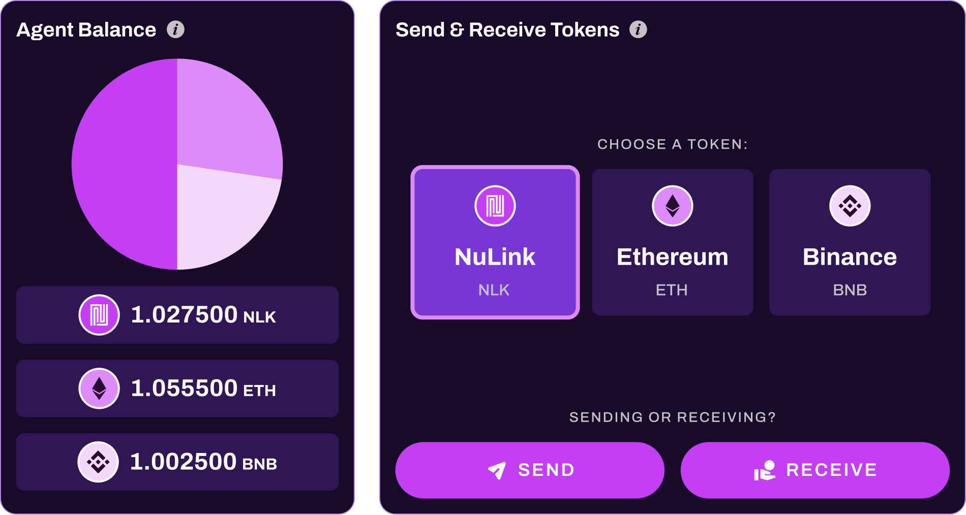 Nulink Agent - Effortless digital data sharing platform