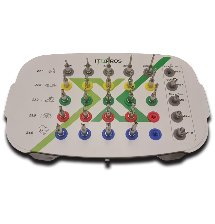 ITX Kit - Keyless Guided Surgery Kit by ITX Pros