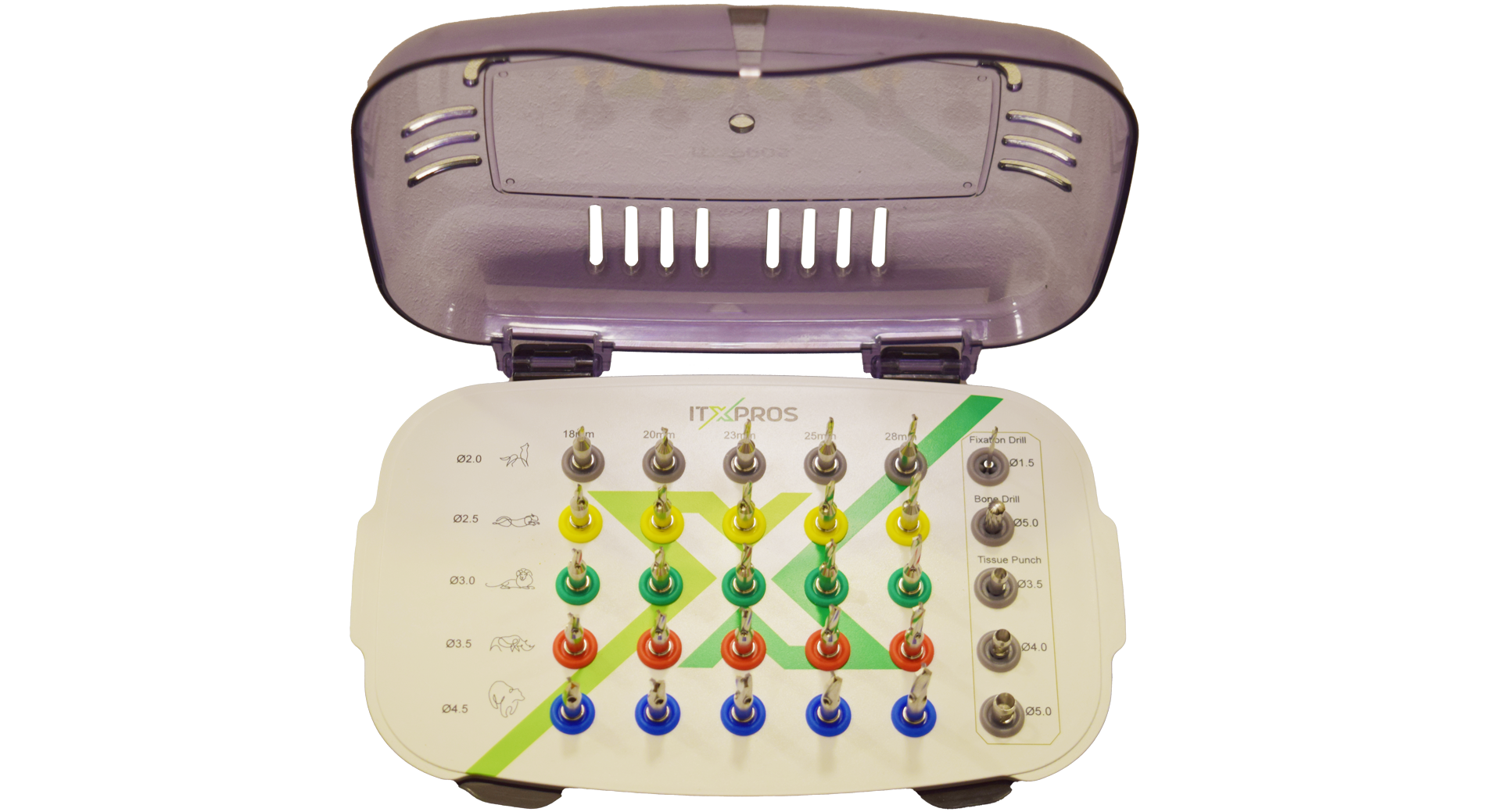 ITX Kit - Keyless Guided Surgery Kit by ITX Pros
