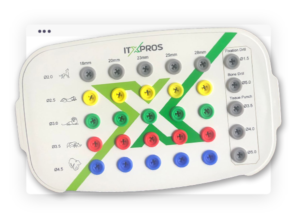 ITX Kit - Keyless Guided Surgery Kit by ITX Pros