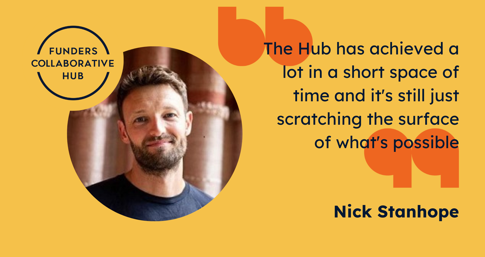 Meet the Strategy Group | Funders Collaborative Hub