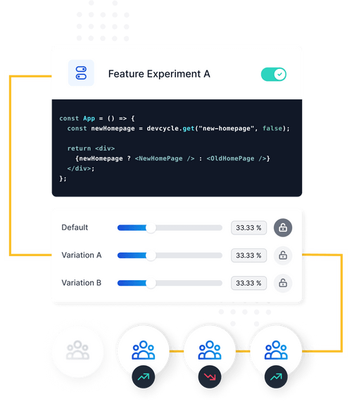 DevCycle | Feature Flag Management for Developers