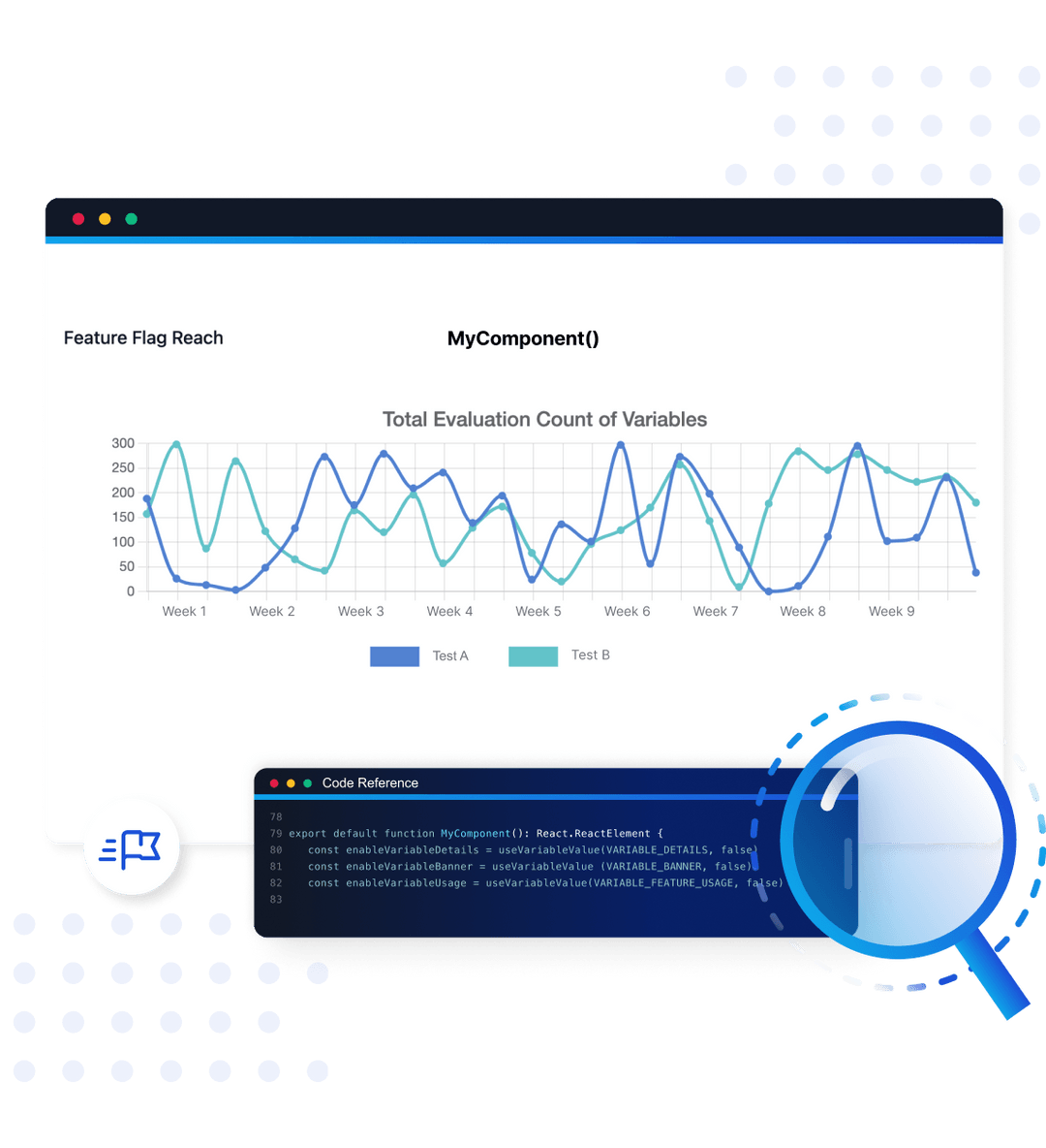 DevCycle | Feature Flag Management for Developers