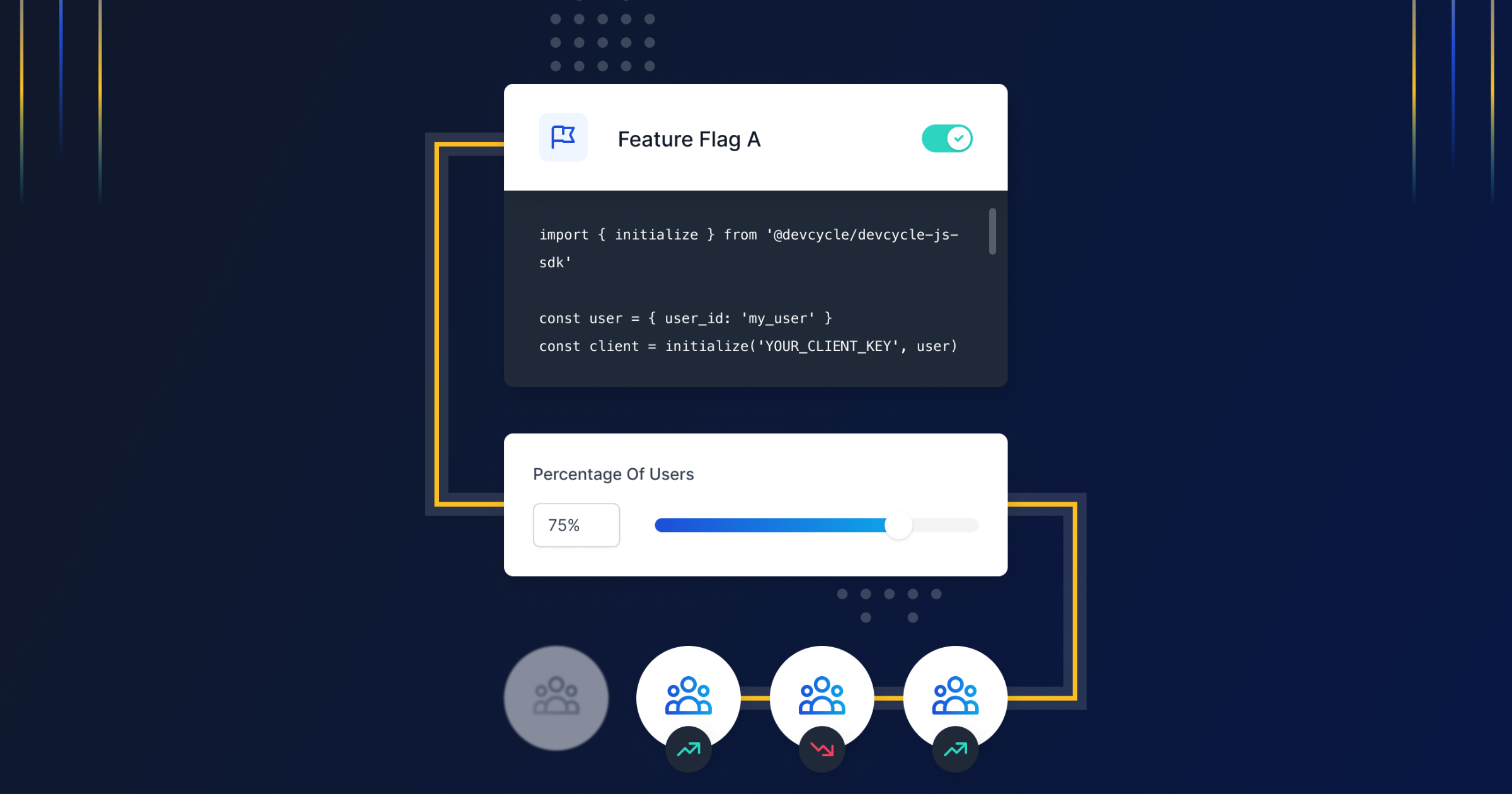 Why Feature Flags Are a Critical Part of Every Developer's Workflow