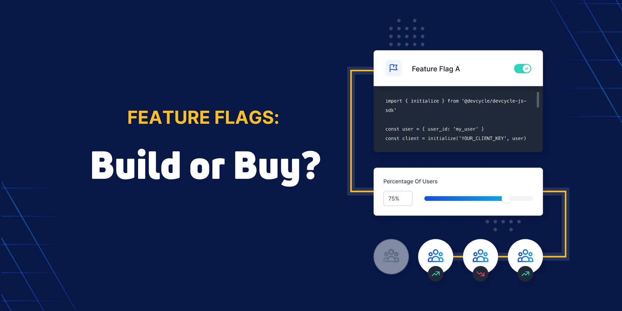 Feature Flags: Build or Buy?