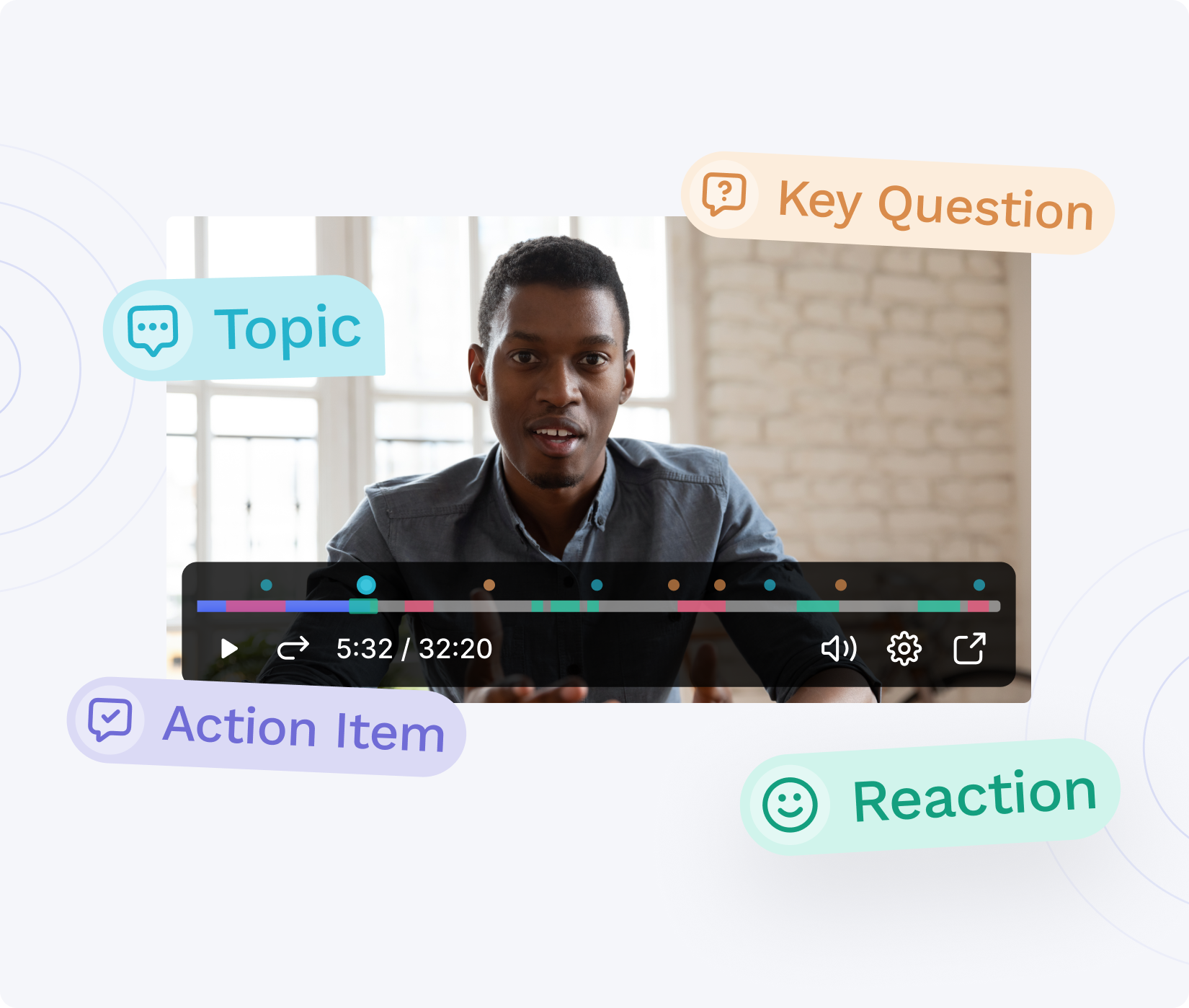 Meeting Playback: Record Meeting Audio and Video with Transcription | Read