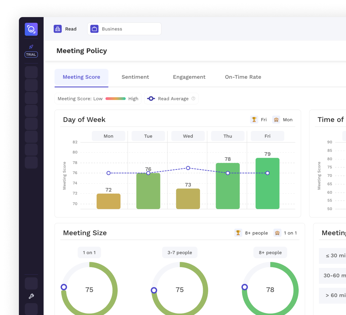 Automated Meeting Reports, Transcripts, Notes, Video, Coaching ...
