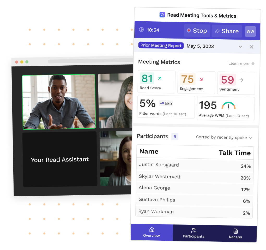 Meeting Tools, Real-Time Meeting Navigation, Coaching | Read Meeting Tools, Real-Time Meeting Navigation, Coaching | Read