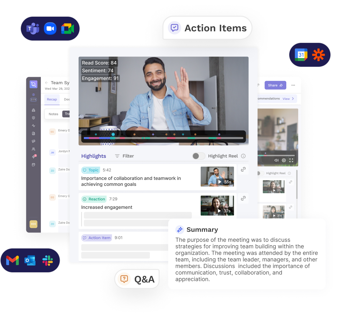 Automated Meeting Reports, Transcripts, Notes, Video, Coaching ...
