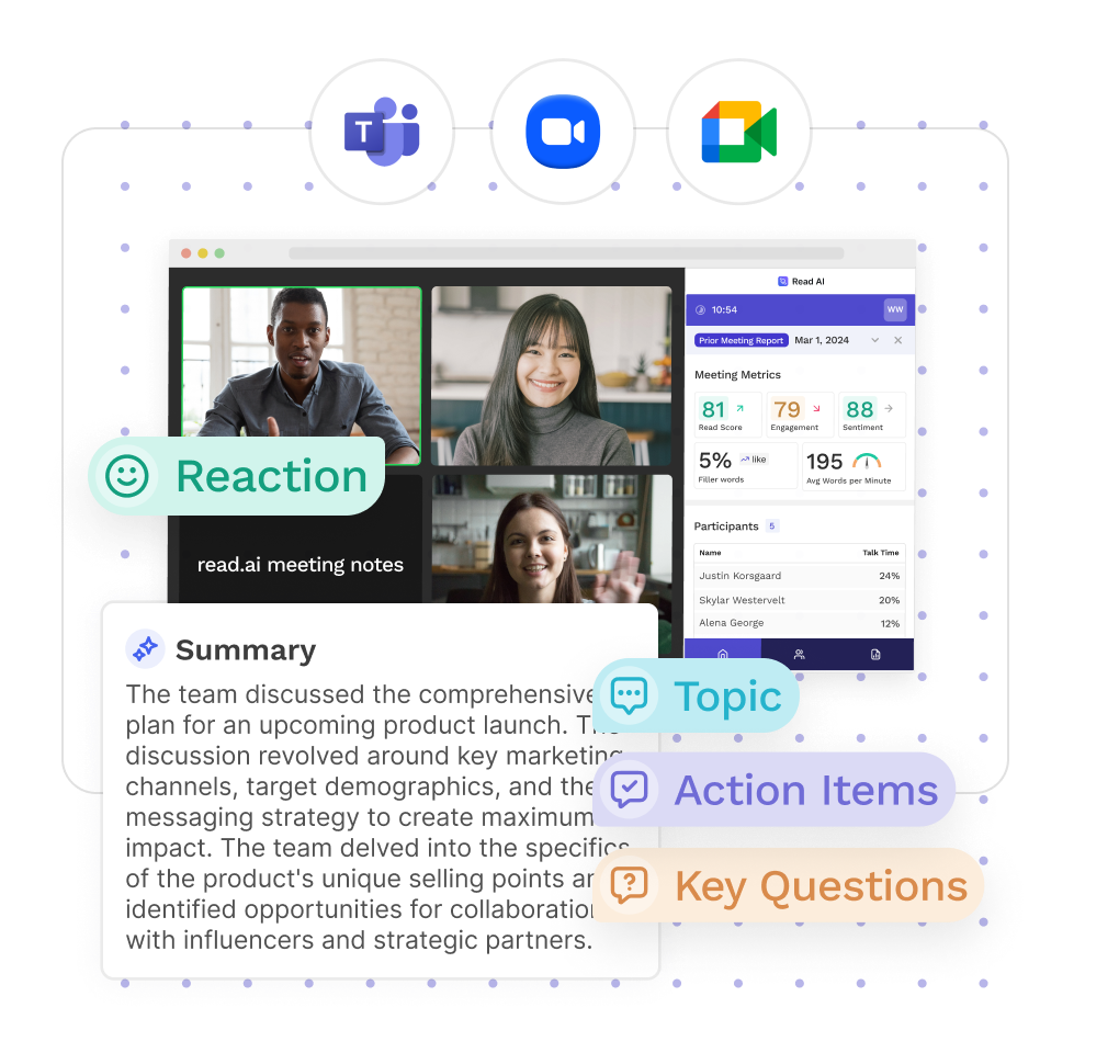 AI Meeting Notetaker on Zoom, Google Meet, Microsoft Teams | Read AI