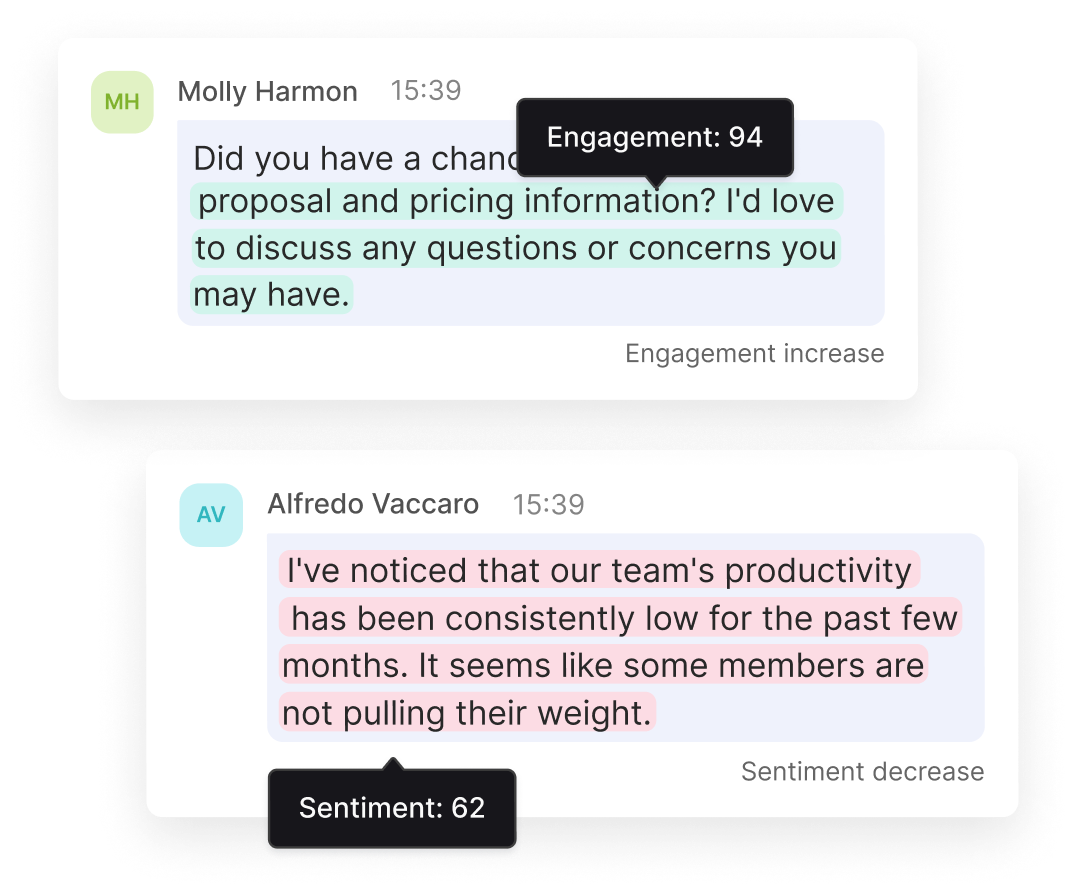Automated Meeting Reports, Transcripts, Notes, Video, Coaching ...