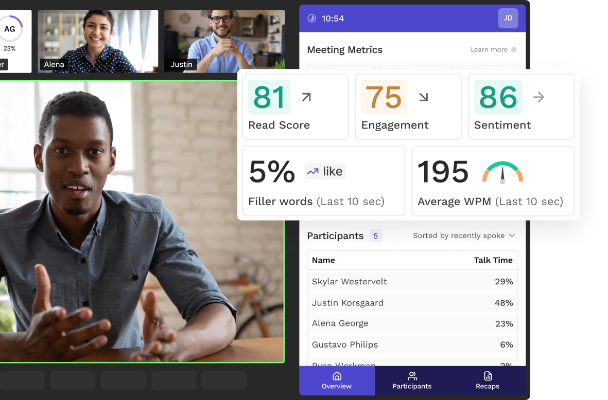 Automated Meeting Reports, Transcripts, Notes, Video, Coaching ...