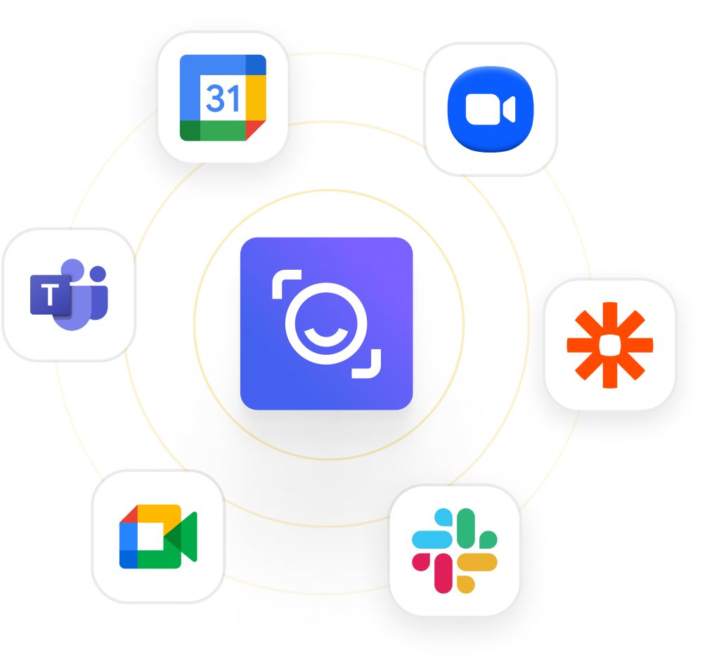 Automated Meeting Reports, Transcripts, Notes, Video, Coaching ...