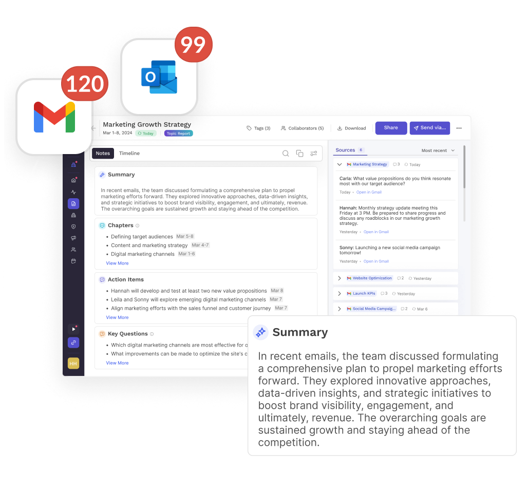 Automated Meeting Reports, Transcripts, Notes, Video, Coaching ...