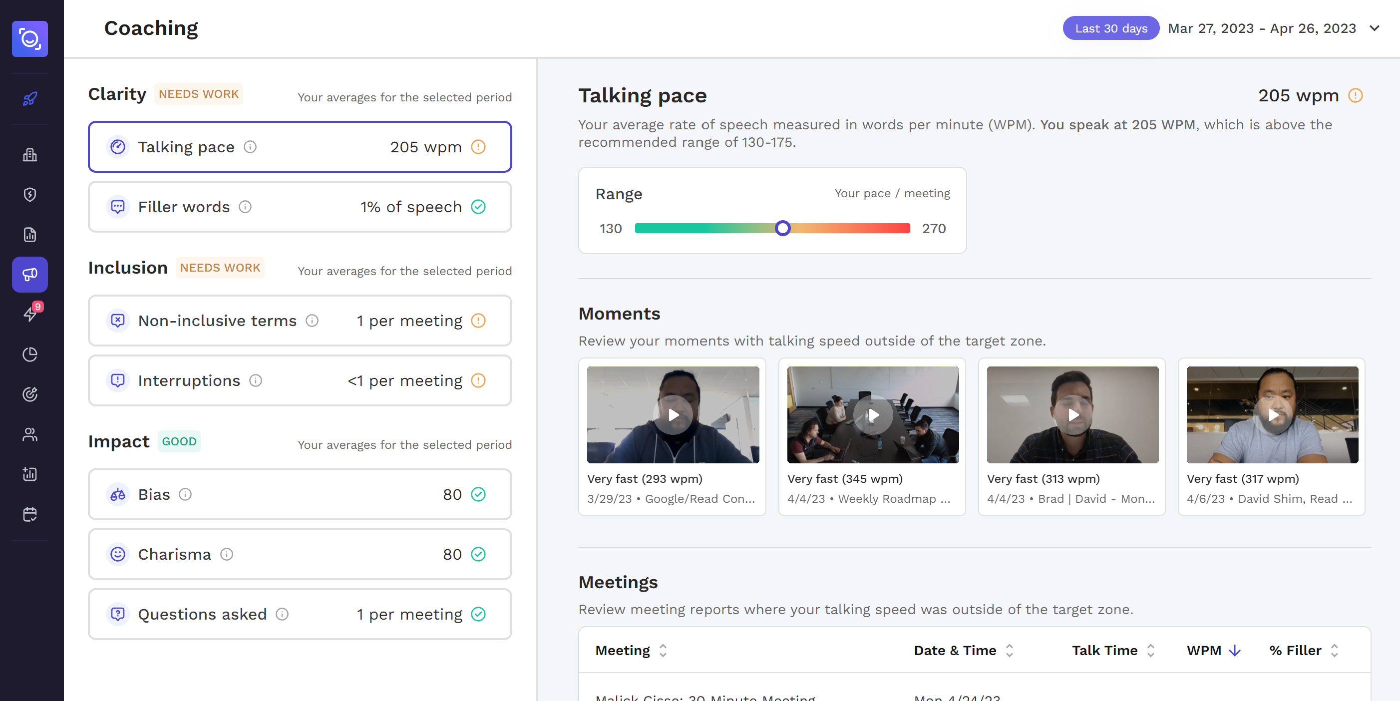Read Launches AI Based Speaker Coach