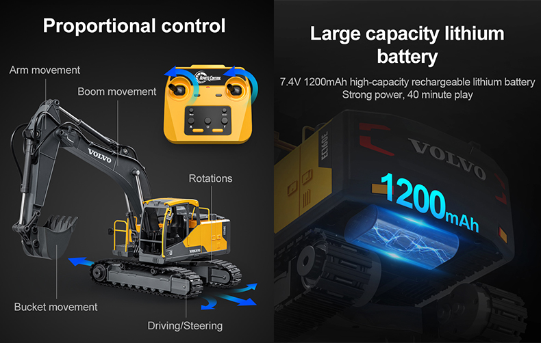 Volvo RC Excavator E598 | Double E Hobby