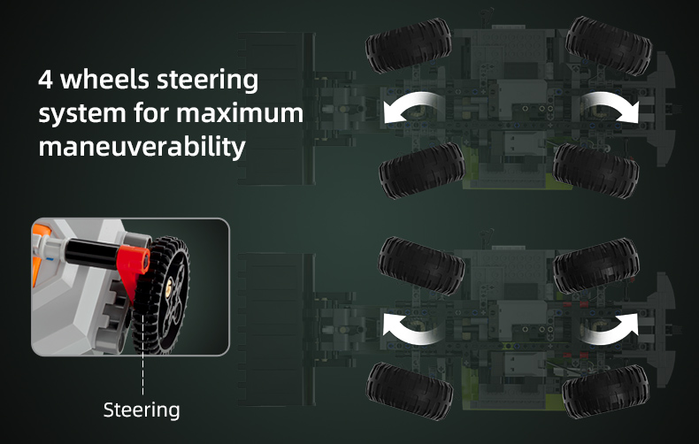 Moc Telehandler C61051W | CaDA Bricks