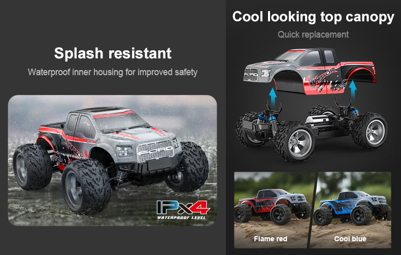 Ford Raptor F-150 RC Buggy 1/18 scale | Double E Toys