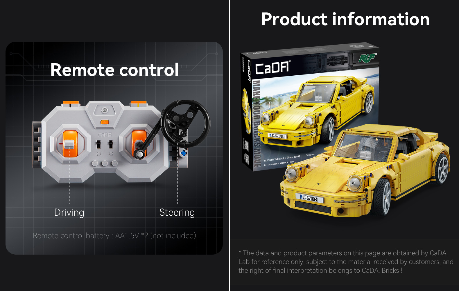 RUF CTR 2017 Yellowbird | CaDA Bricks