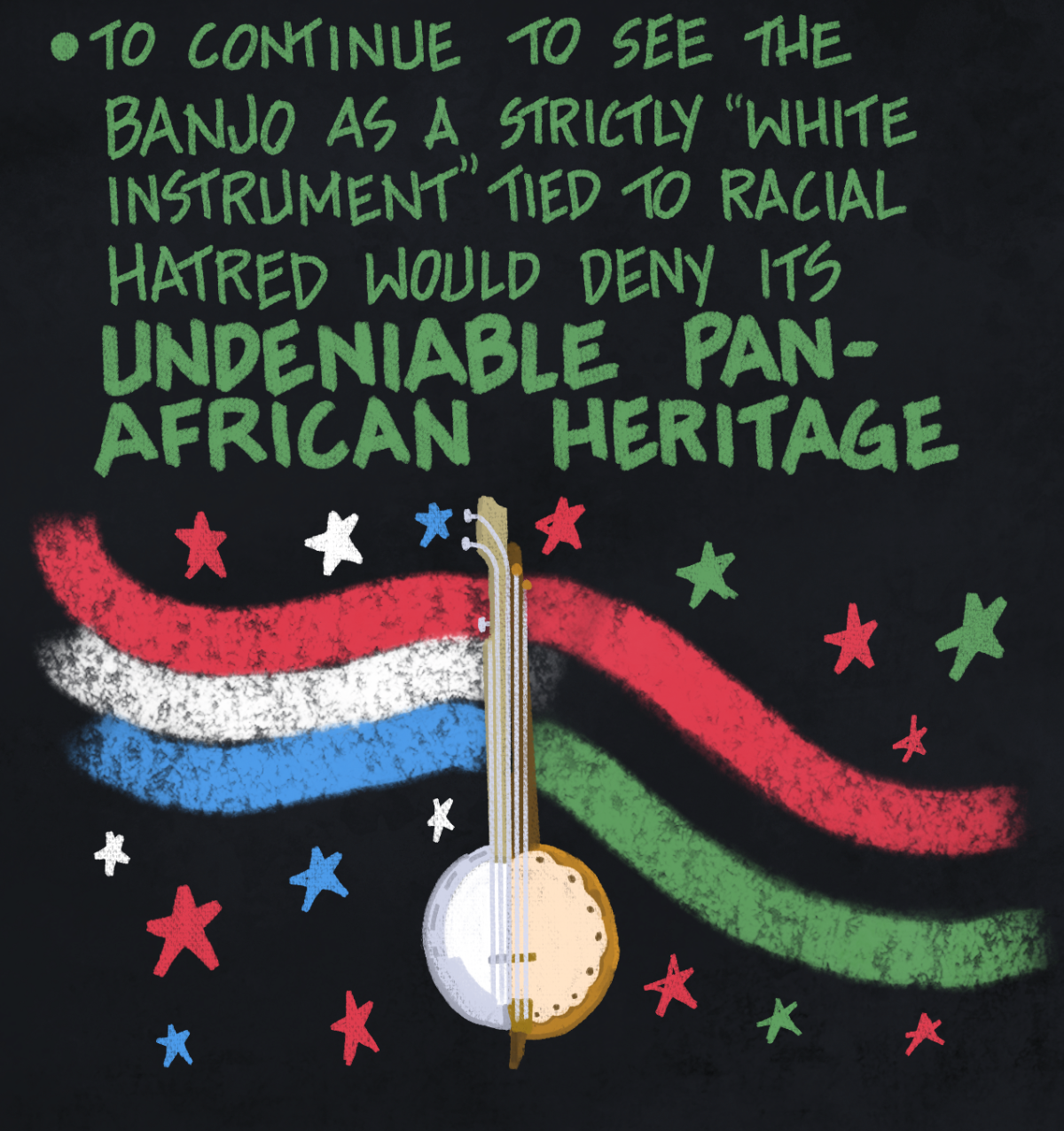 The Roots of the Banjo – Exhibits