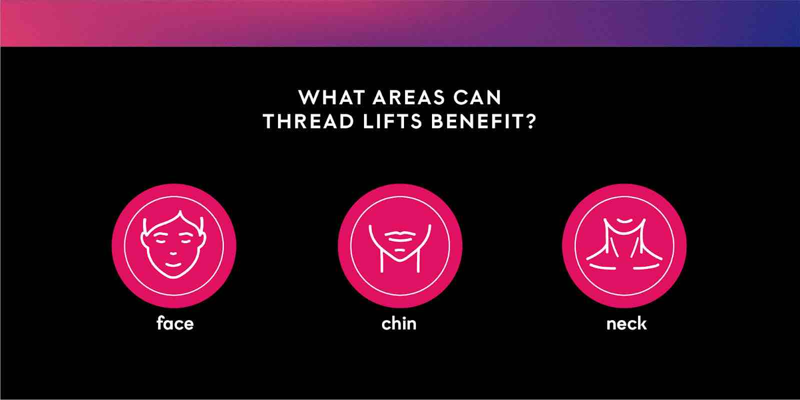 What are Thread Lifts?