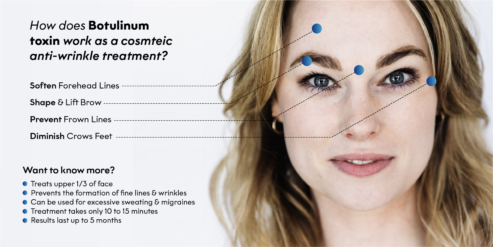 Understanding the difference between Anti-wrinkle and Dermal Fillers