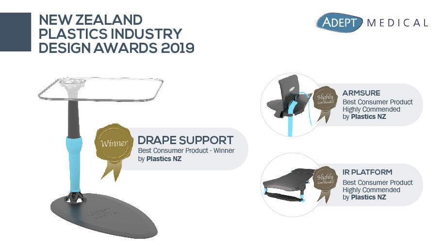 Drape Support | Best Consumer Product - Adept Medical