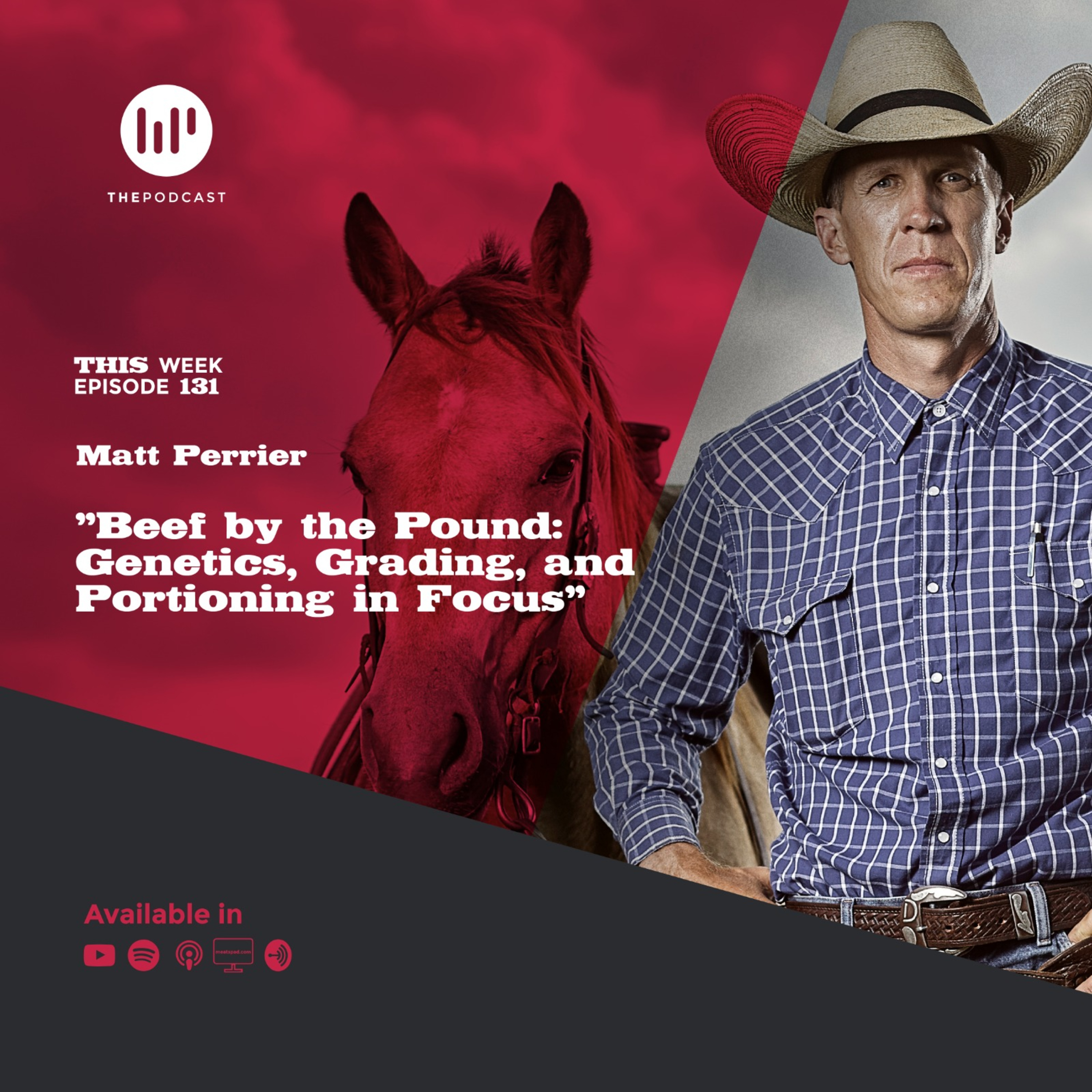 Beef by the Pound: Genetics, Grading, and Portioning in Focus w/Matt ...