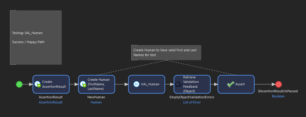 Mendix Ignite: Unit testing, how to get started?