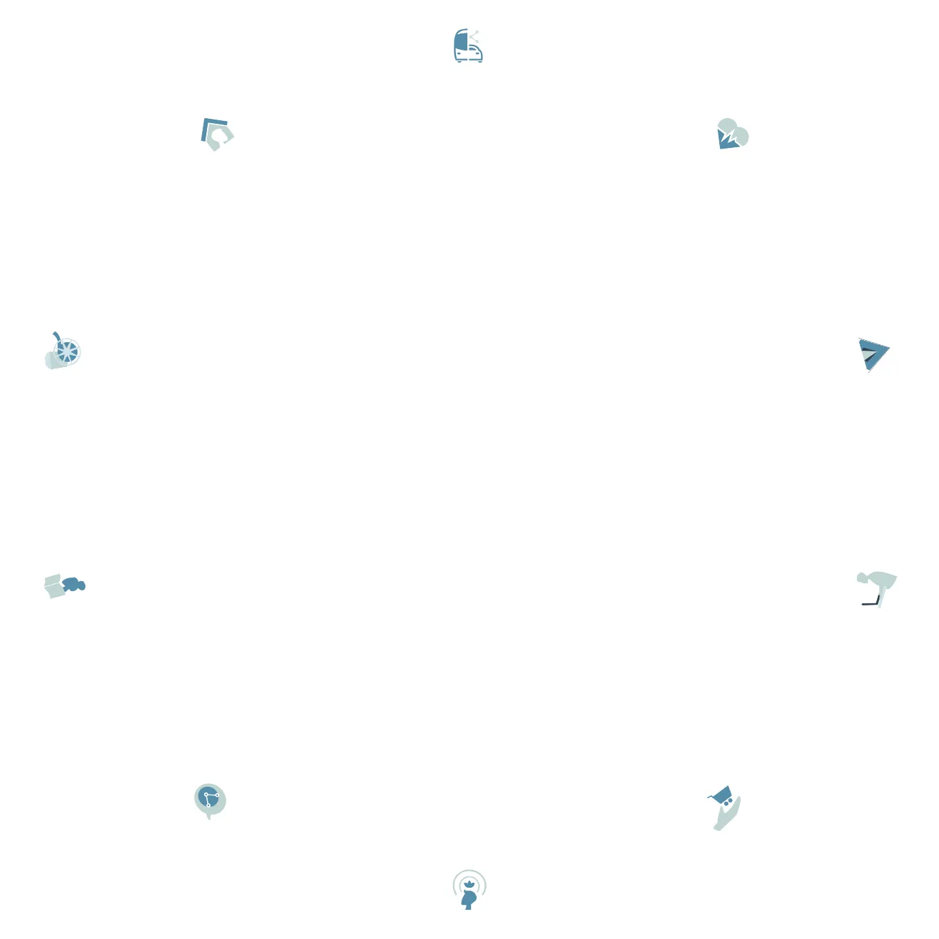 Download the Ecosystem Strategy Map I Ecosystemizer