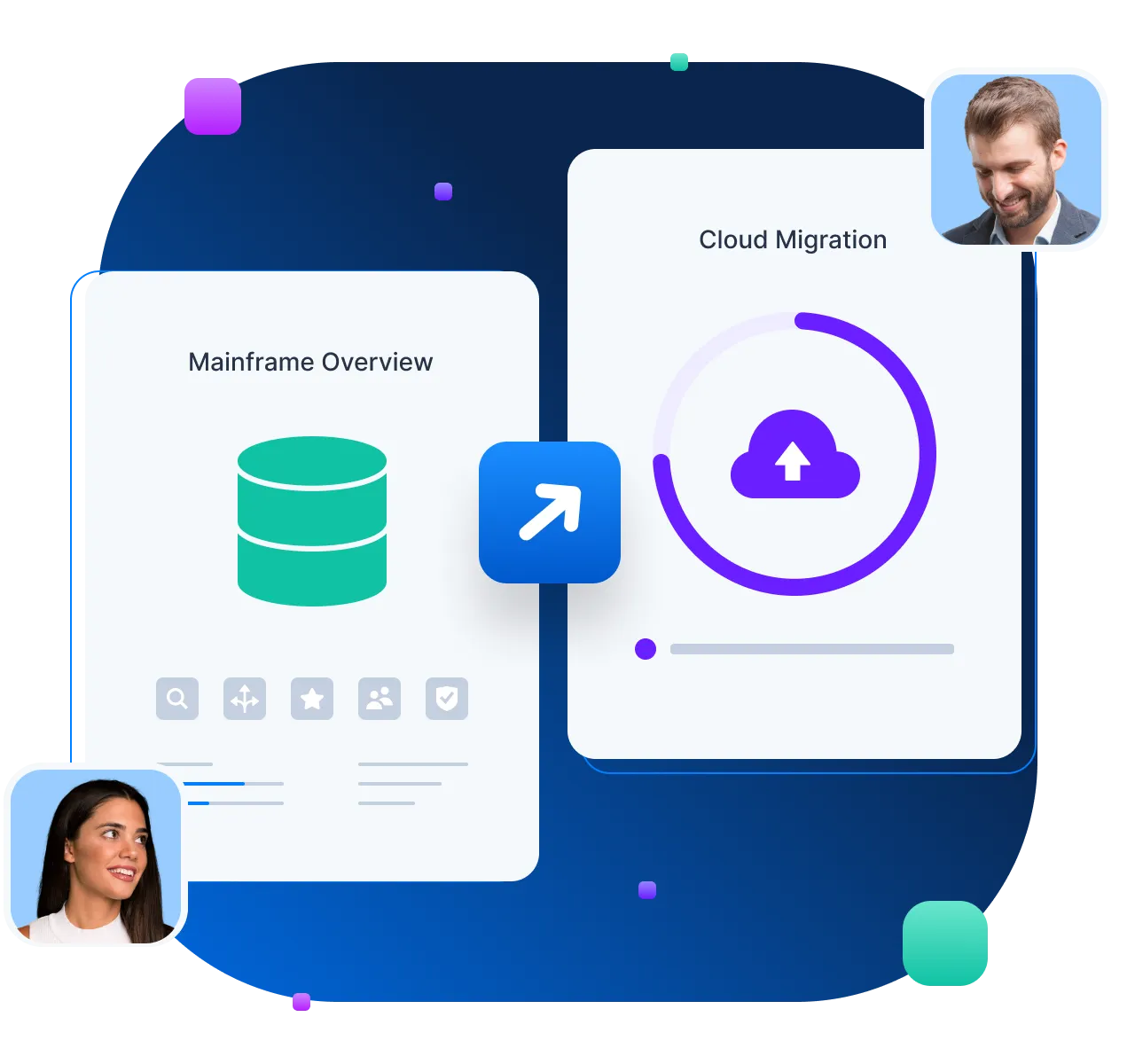 Mainframe Cloud Migration & Integration | Microsoft Cloud Host