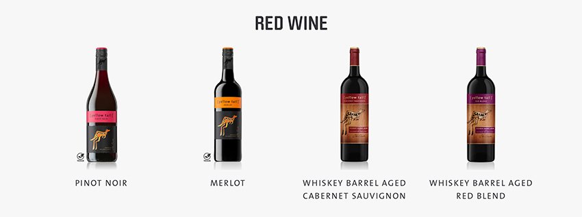 10 Website Pages Every Alcohol Brand Needs | Grappos