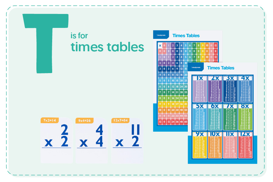 Your A-Z of Back to School Essentials | Learn | NOTEWORTHY at Officeworks