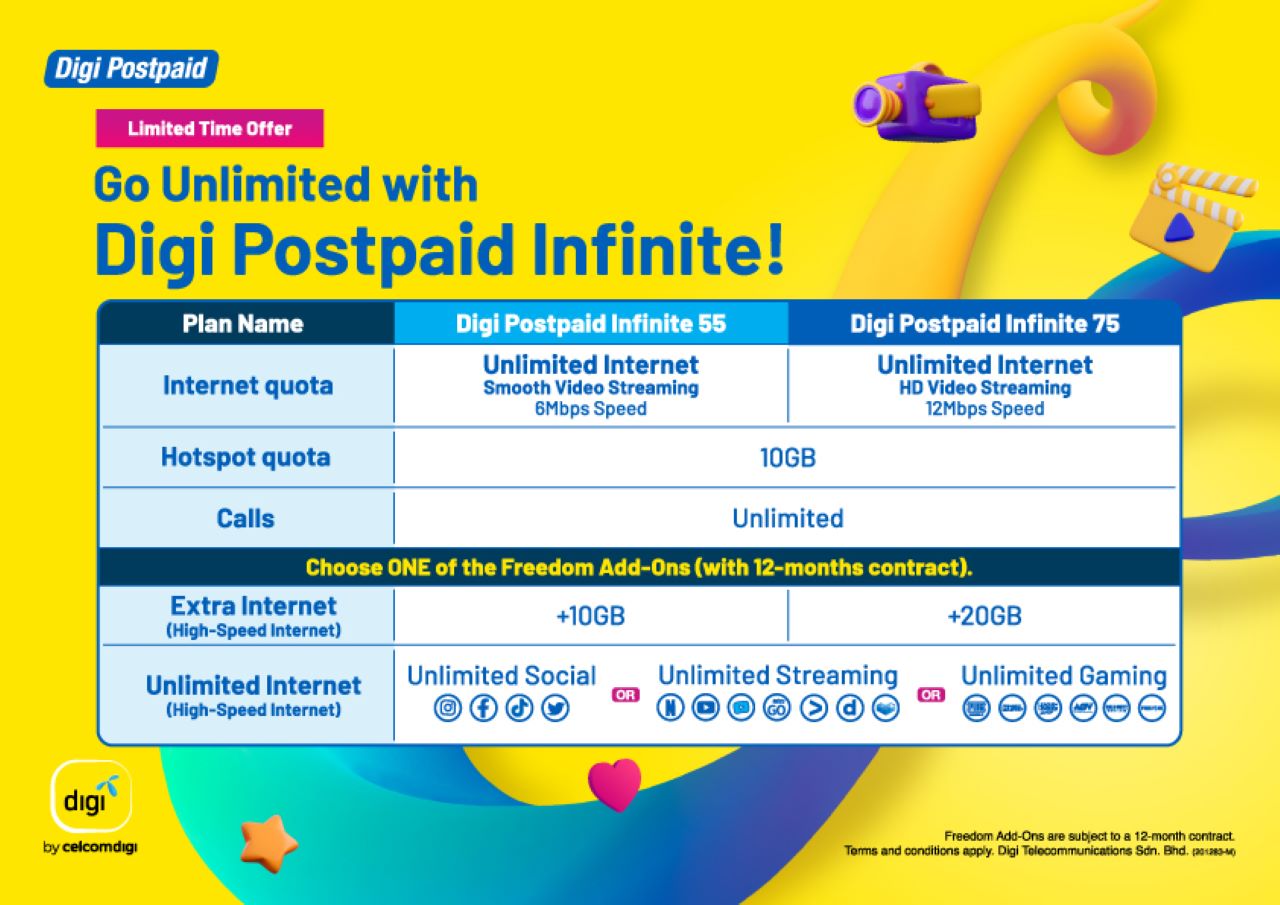 Unlimited Internet & Calls, Start with RM55 | Postpaid Infinite