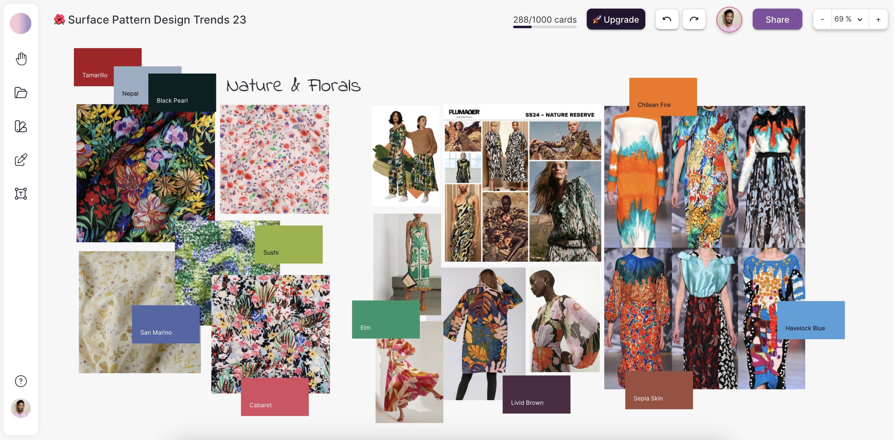 Surface pattern design trends for 2023