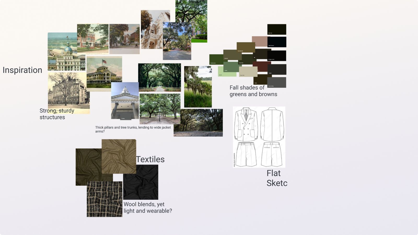 Fashion Design Moodboard Templates