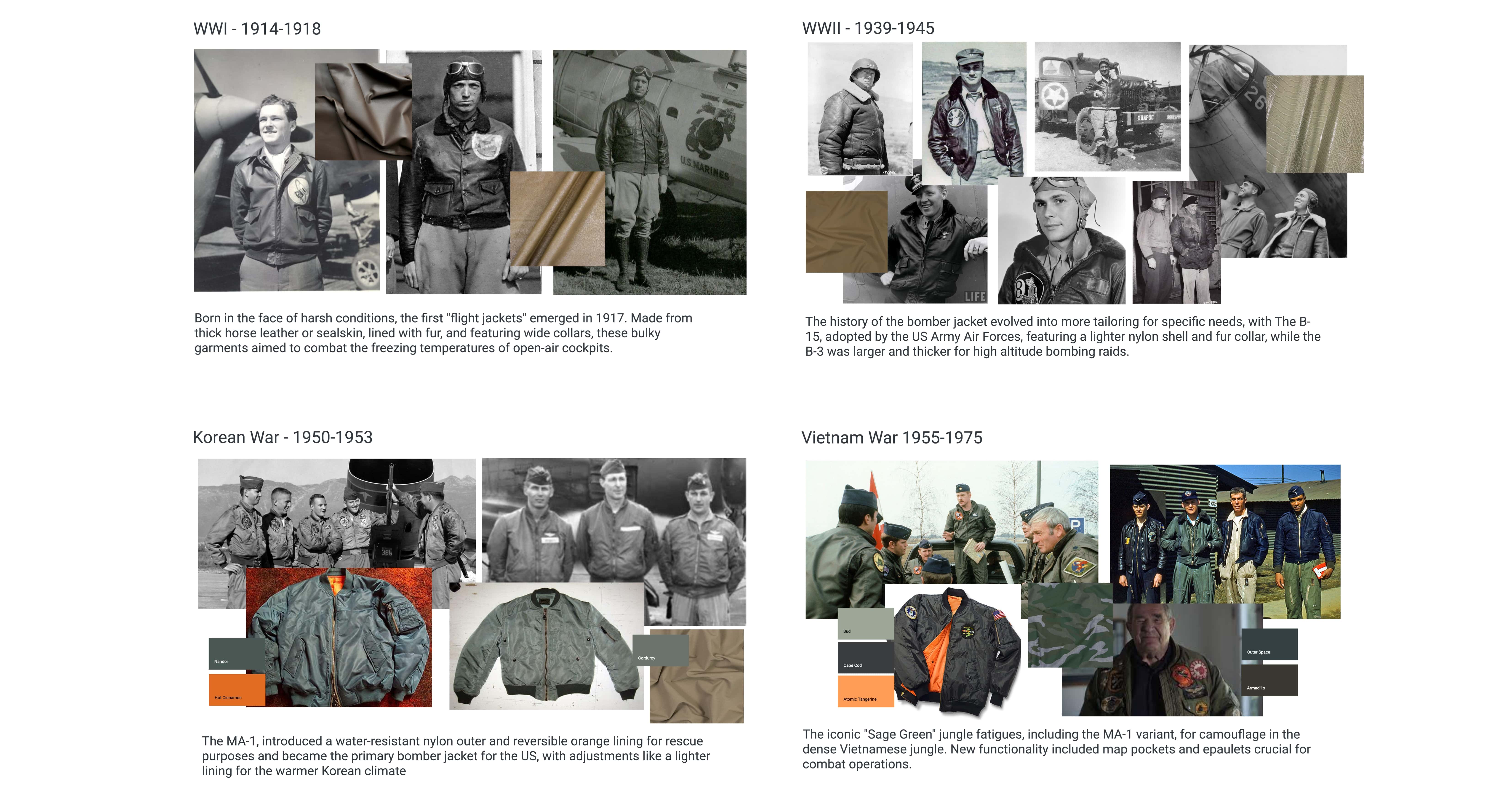 The history of the bomber jacket