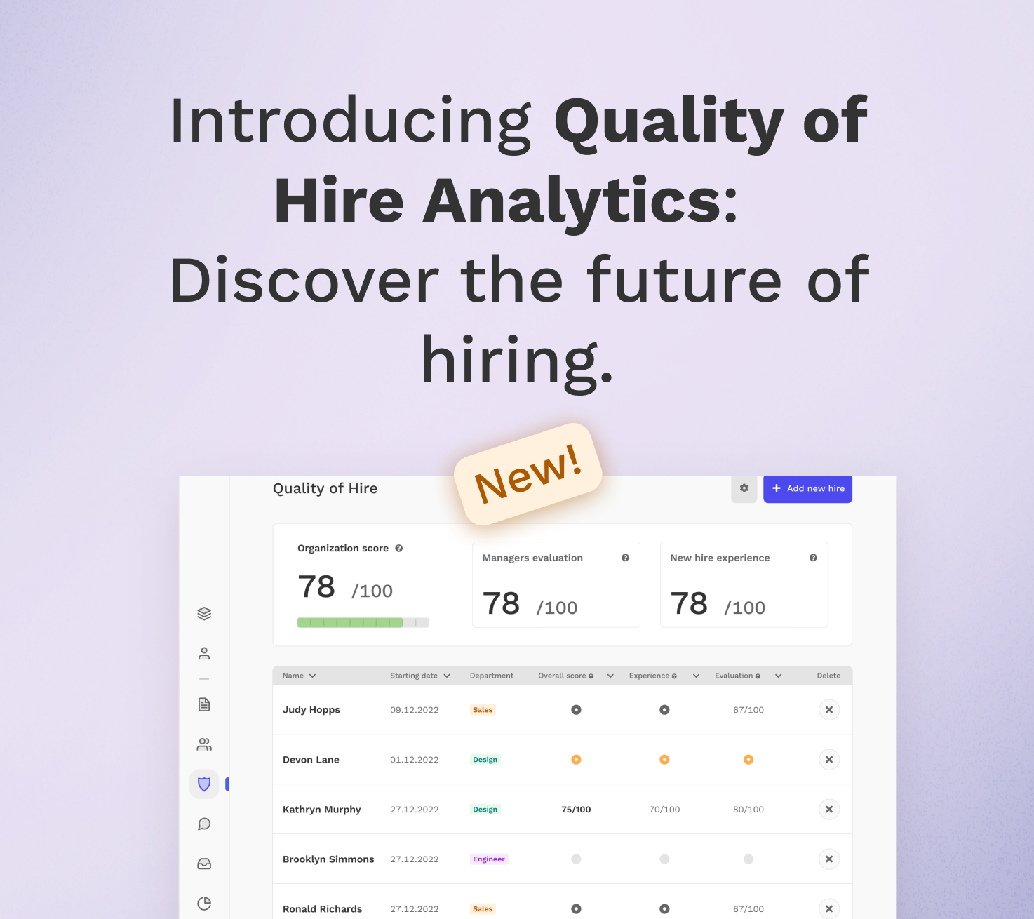Introducing Quality of Hire Analytics: Discover the future of hiring ...