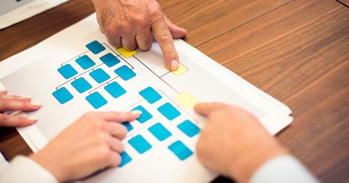 What is Talent Mapping? Process, Template, Tools - HiPeople