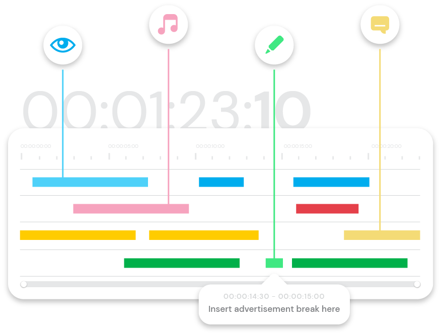 Accurate.Video | Metadata management for media workflows