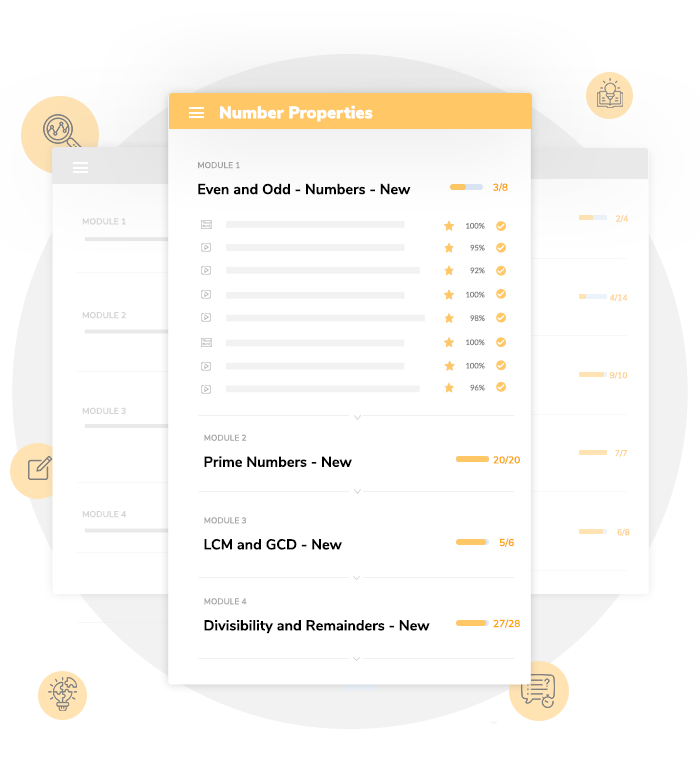 AR session post registration