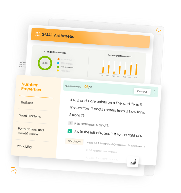 Ace Arithmatic on the CURRENT GMAT & on the GMAT FOCUS EDITION