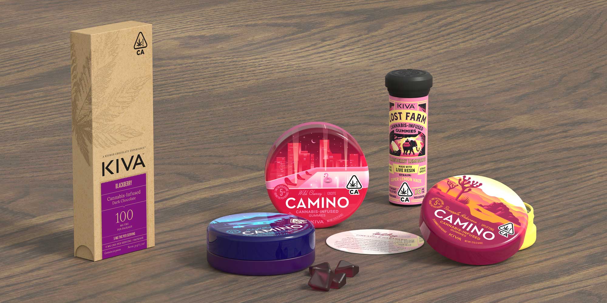 Final Bell - Capabilities